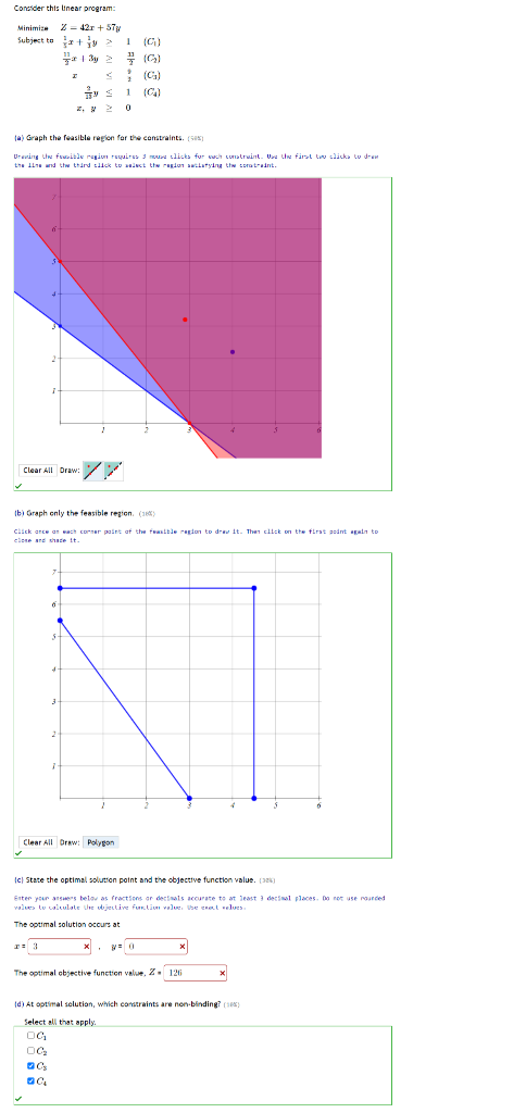 Solved Can you help me with Part C at the bottom? I got most | Chegg.com