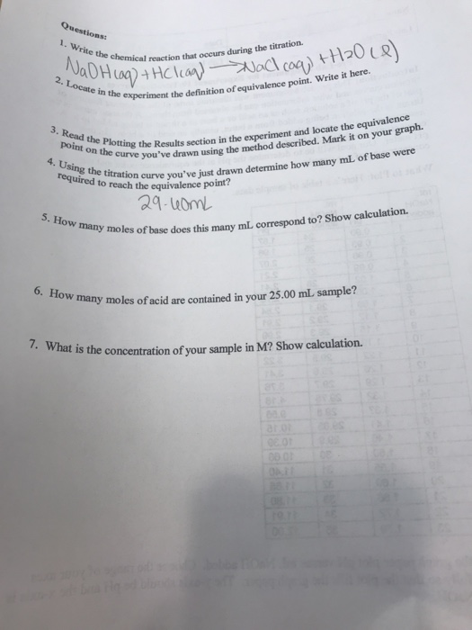 Solved Assignment for Experiment 19:Titration Curve | Chegg.com