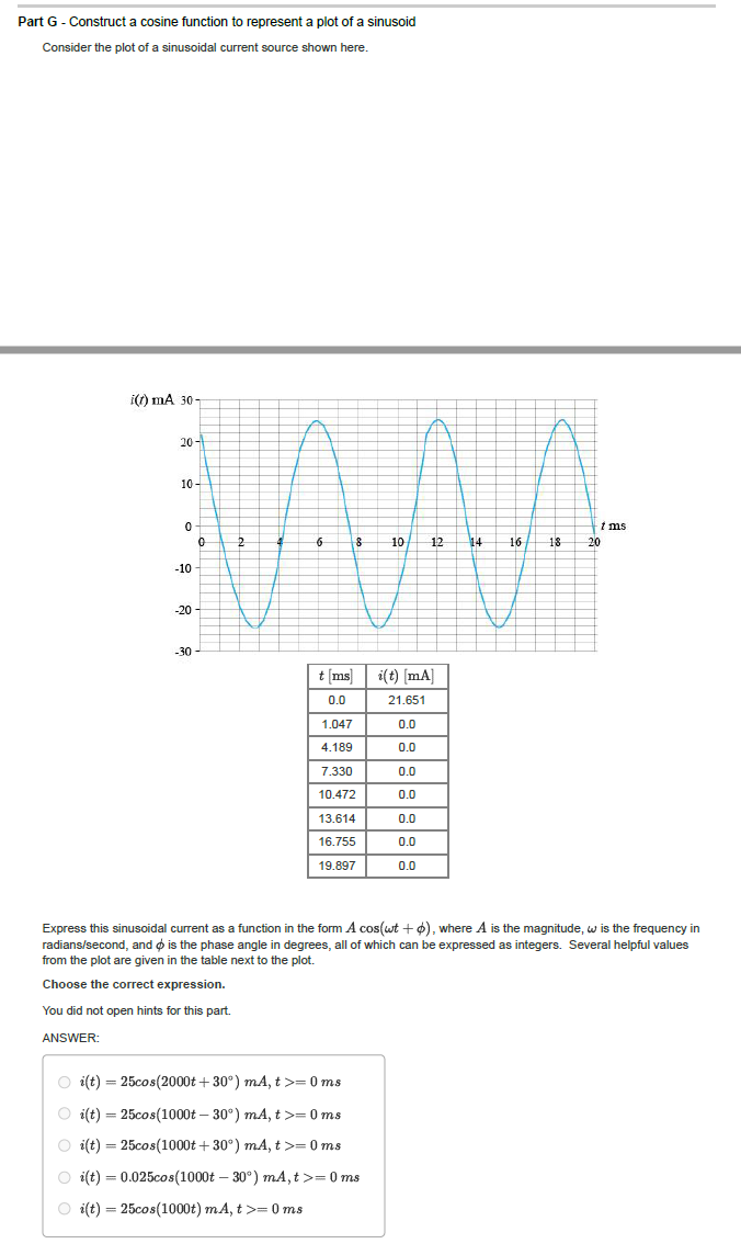 Solved Knowing how to analyze circuits with sinusoidal | Chegg.com