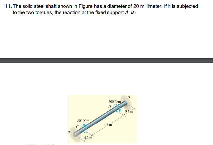 Solved 11. The solid steel shaft shown in Figure has a | Chegg.com
