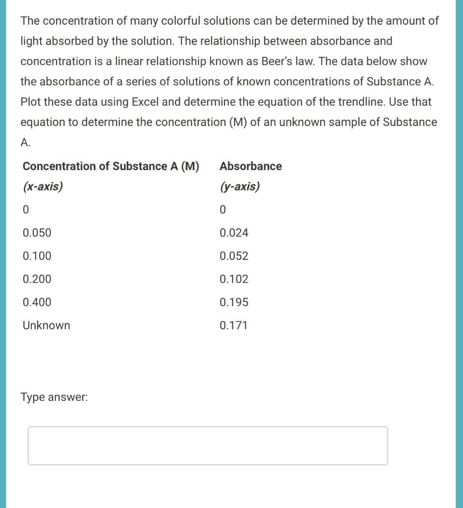Solved The concentration of many colorful solutions can be | Chegg.com