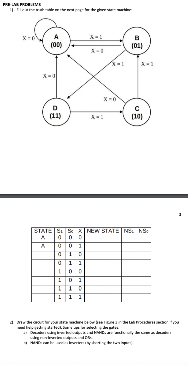 Solved PRE-LAB PROBLEMS 1) Fill out the truth table on the | Chegg.com