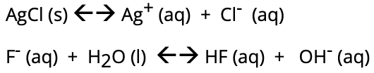 Solved Match each equilibrium reaction to one of the | Chegg.com