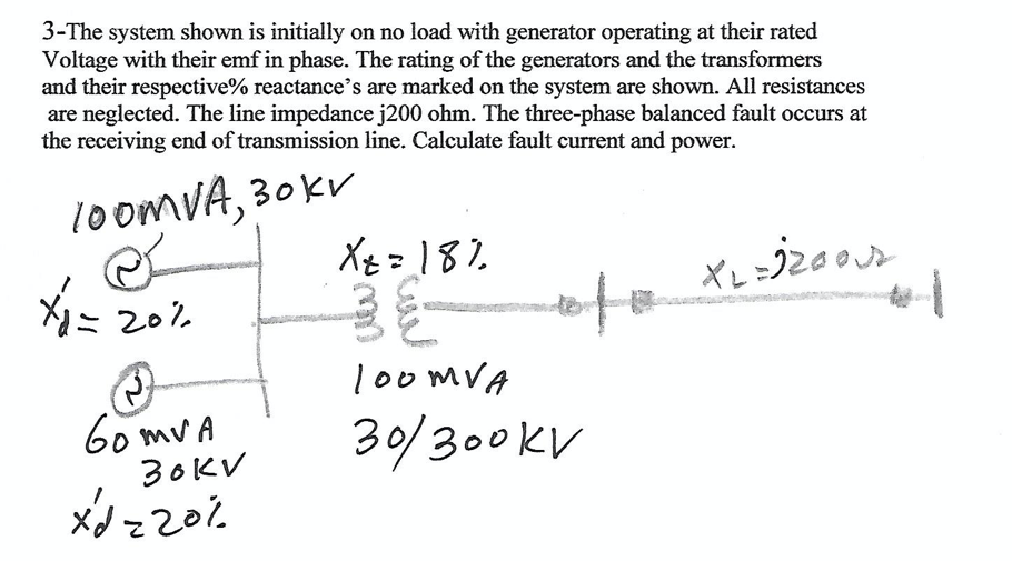 Solved 3-The system shown is initially on no load with | Chegg.com