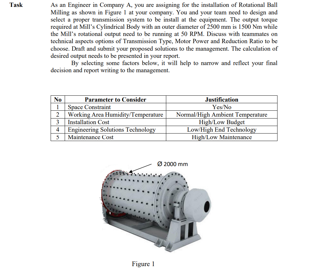 Solved Objective Propose an engineering solution to | Chegg.com