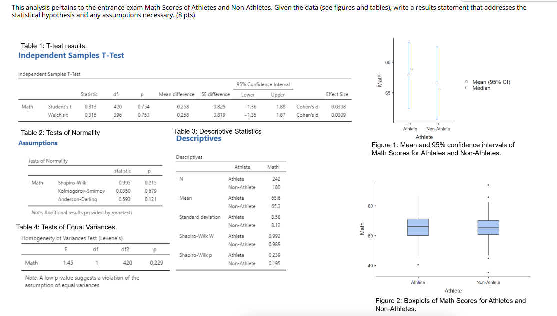 Solved This analysis pertains to the entrance exam Math | Chegg.com