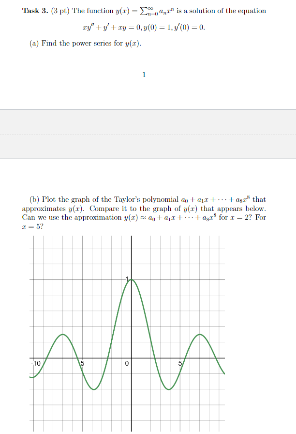 Solved Task 3. (3 pt) The function y(x)=∑n=0∞anxn is a | Chegg.com