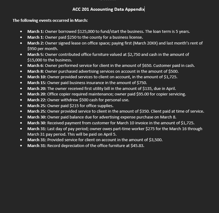 ACC 201 Accounting Data Appendix| The following | Chegg.com