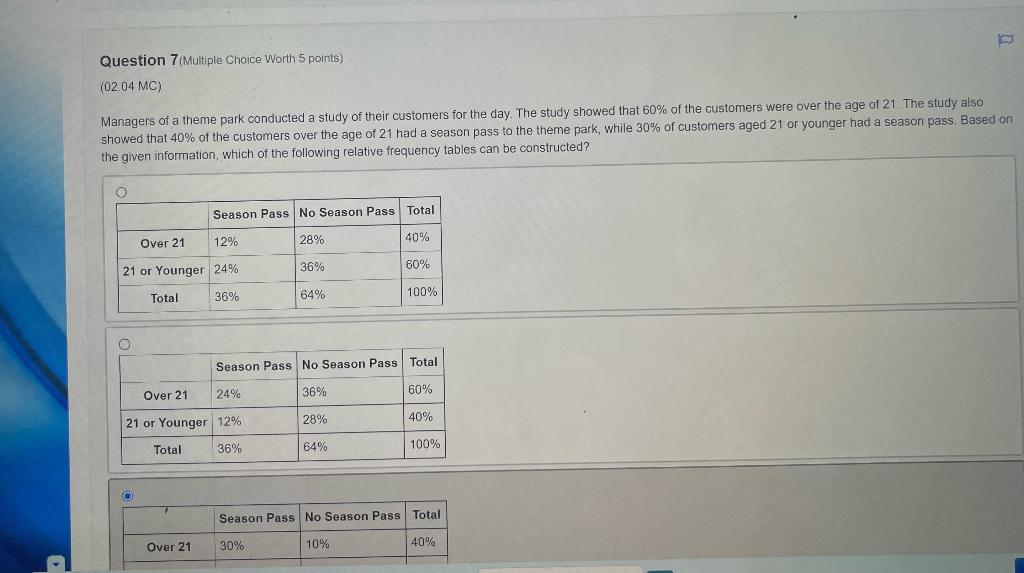 Solved Question 7(Multiple Choice Worth 5 points) (02.04MC) | Chegg.com
