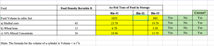 Solved Below are cross sections of three different types of | Chegg.com