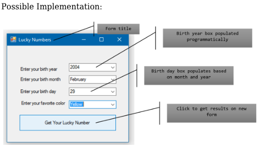 Solved In Visual Studio C#, Windows Forms: There are 2 | Chegg.com
