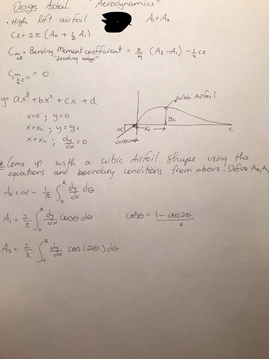 Solved Aerodynamics... cubic camberline... find a cl "lift | Chegg.com