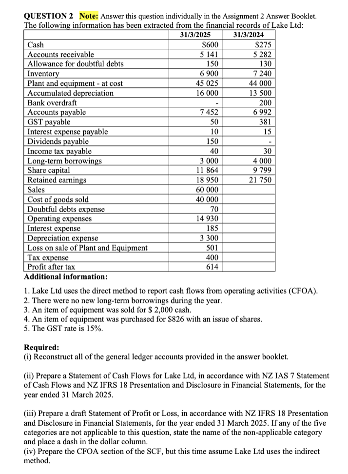 Solved QUESTION 2 ﻿Note: Answer this question individually | Chegg.com