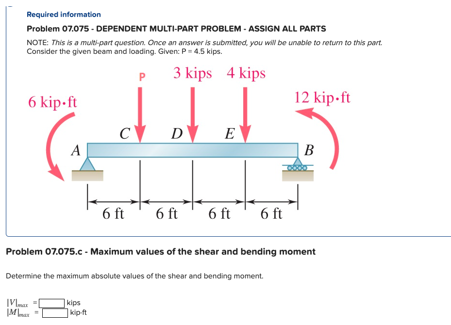 Solved Required information Problem 07.075 - DEPENDENT | Chegg.com