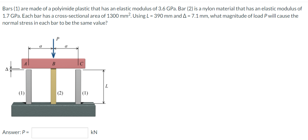 Solved A pin-connected structure is supported and loaded as | Chegg.com