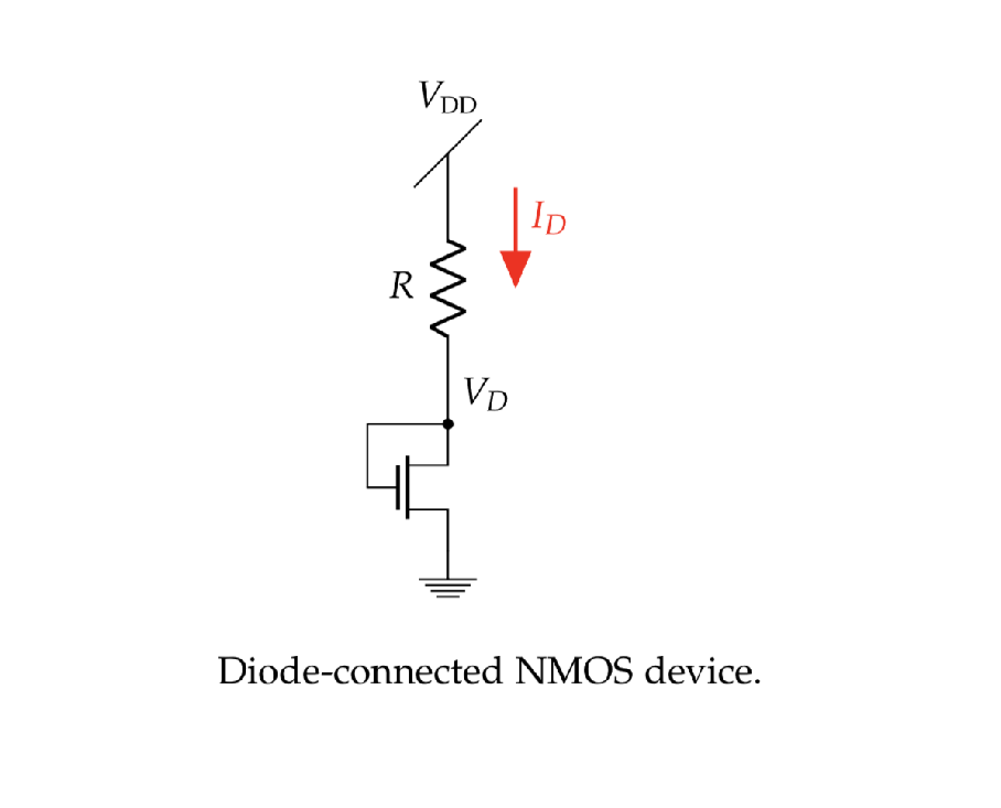 Solved A DIODE CONNECTED NMOS device is configured as | Chegg.com