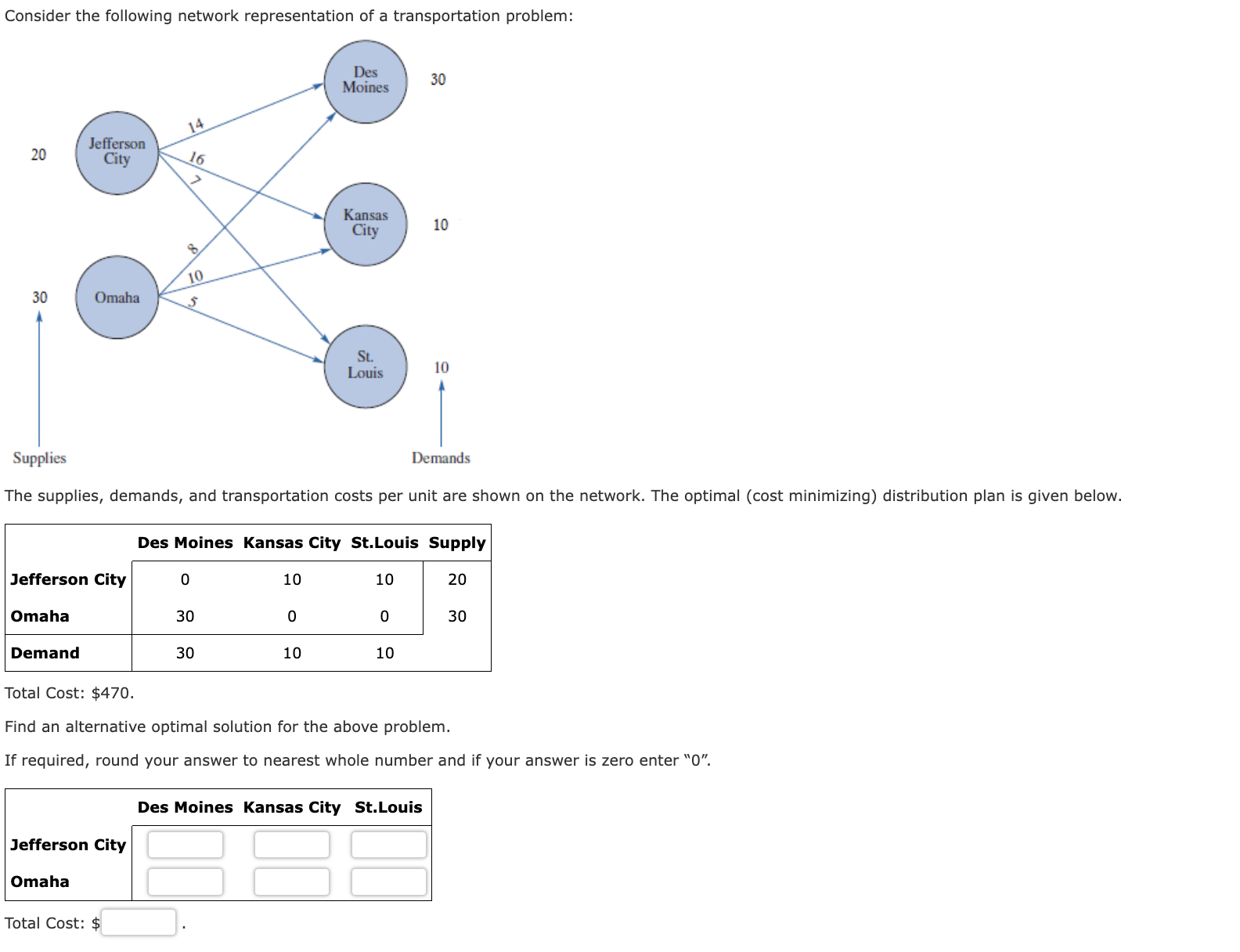 Solved Consider the following network representation of a | Chegg.com