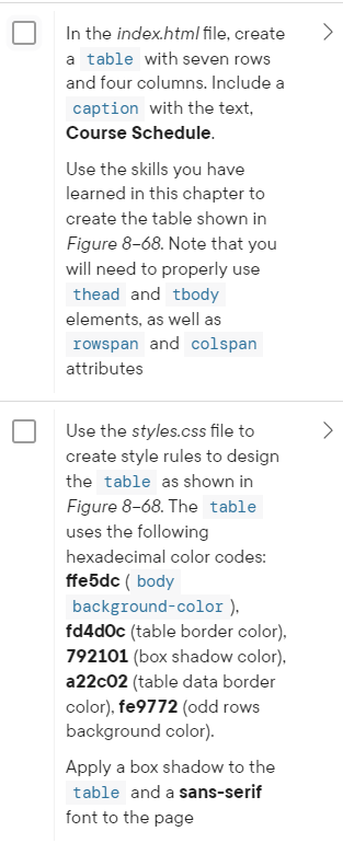 Solved In this exercise, you will create the table shown in | Chegg.com