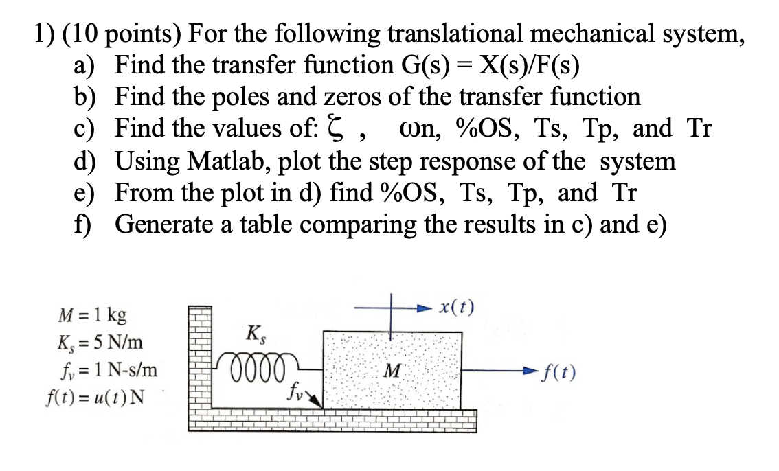 Solved 1) (10 points) For the following translational | Chegg.com