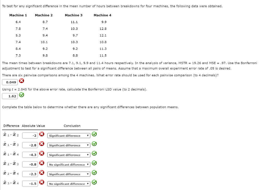 Solved To test for any significant difference in the mean | Chegg.com