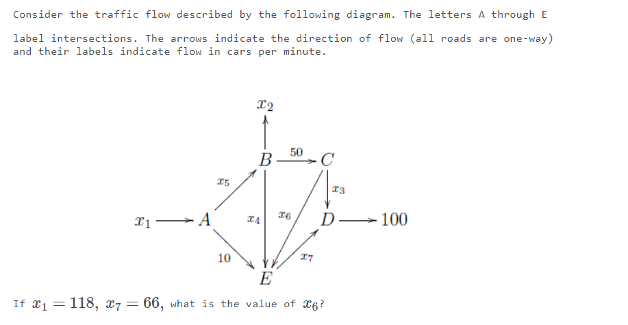 Solved Consider the traffic flow described by the following | Chegg.com