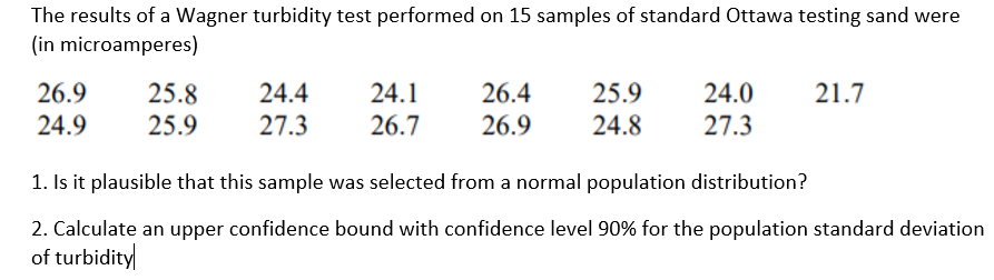 Solved The results of a Wagner turbidity test performed on | Chegg.com
