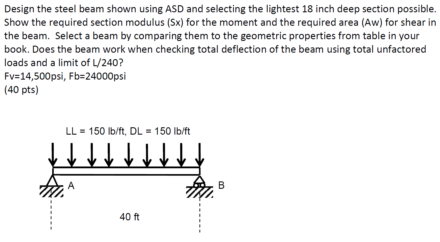 Solved Design the steel beam shown using ASD and selecting | Chegg.com