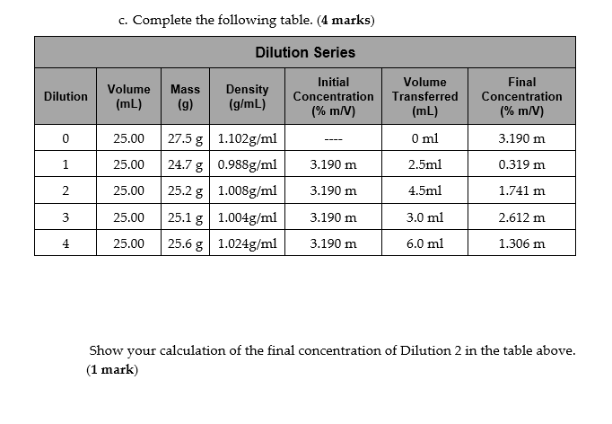 Solved 5. a. Calculate the initial concentration of the | Chegg.com