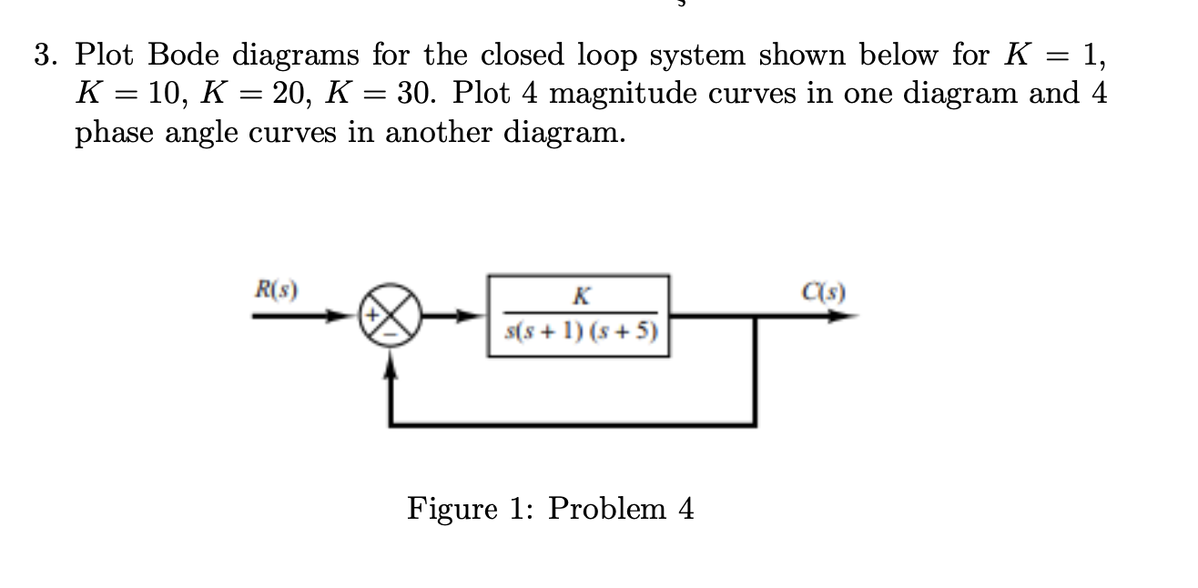 Solved 3 Plot Bode Diagrams For The Closed Loop System
