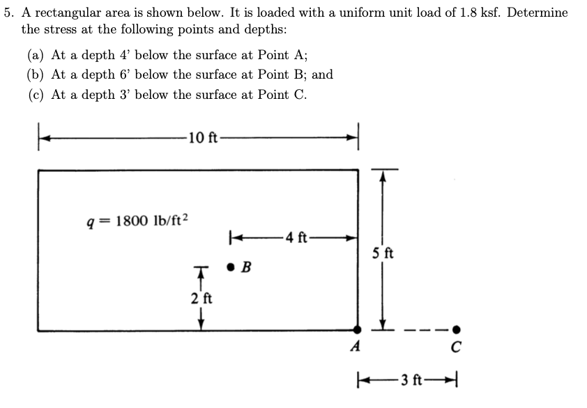Solved 5. A rectangular area is shown below. It is loaded | Chegg.com