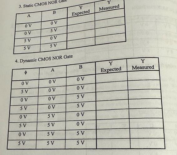 - AxAOS NOR Gate5. Dynamic CMOS AND-OR-INVRom 6. | Chegg.com