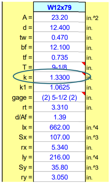 Solved A W12X79 OF A992 STEEL. 1. CHECK IF THE SECTION IS | Chegg.com