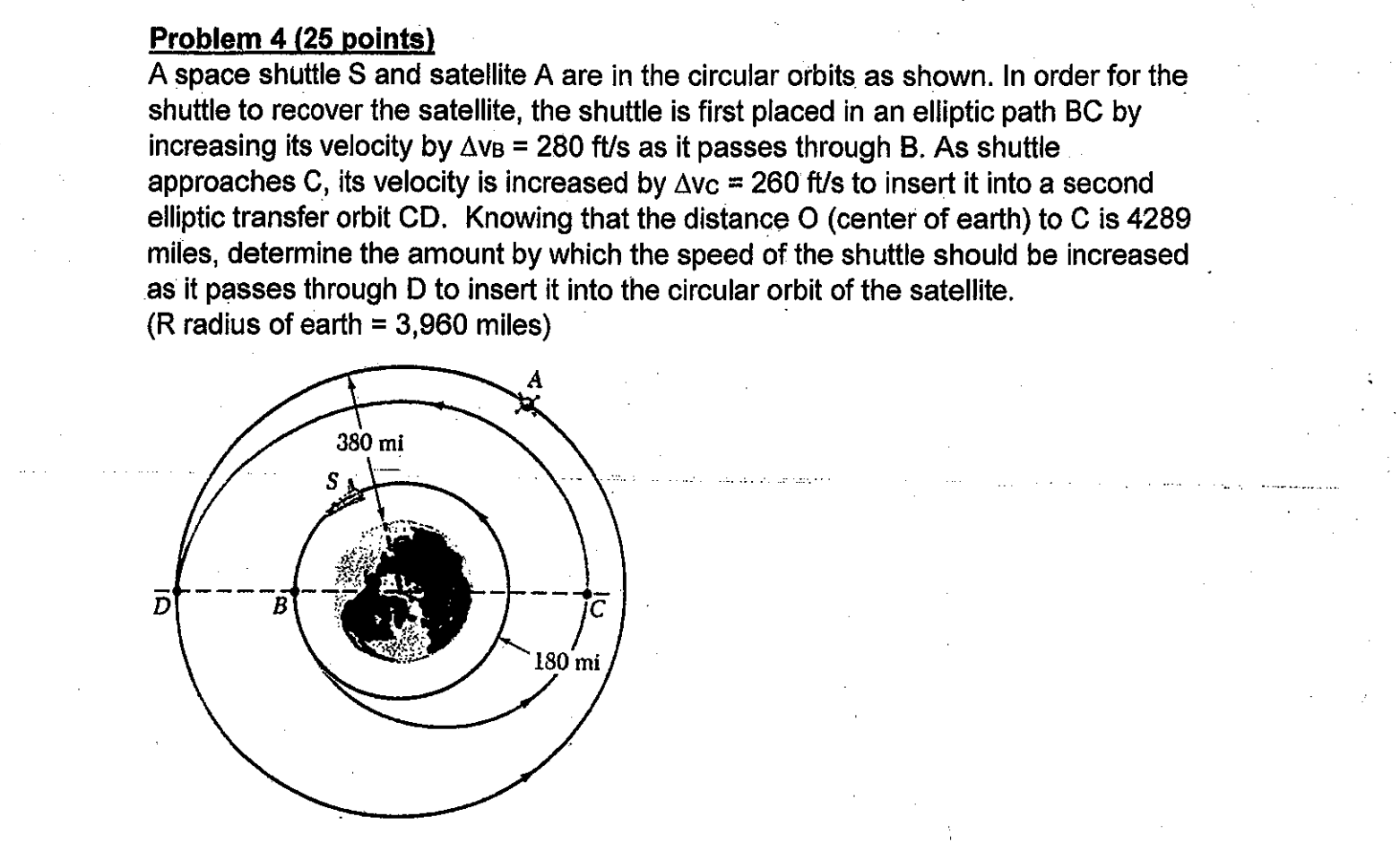 Solved Problem 4 (25 points) A space shuttle S and satellite | Chegg.com