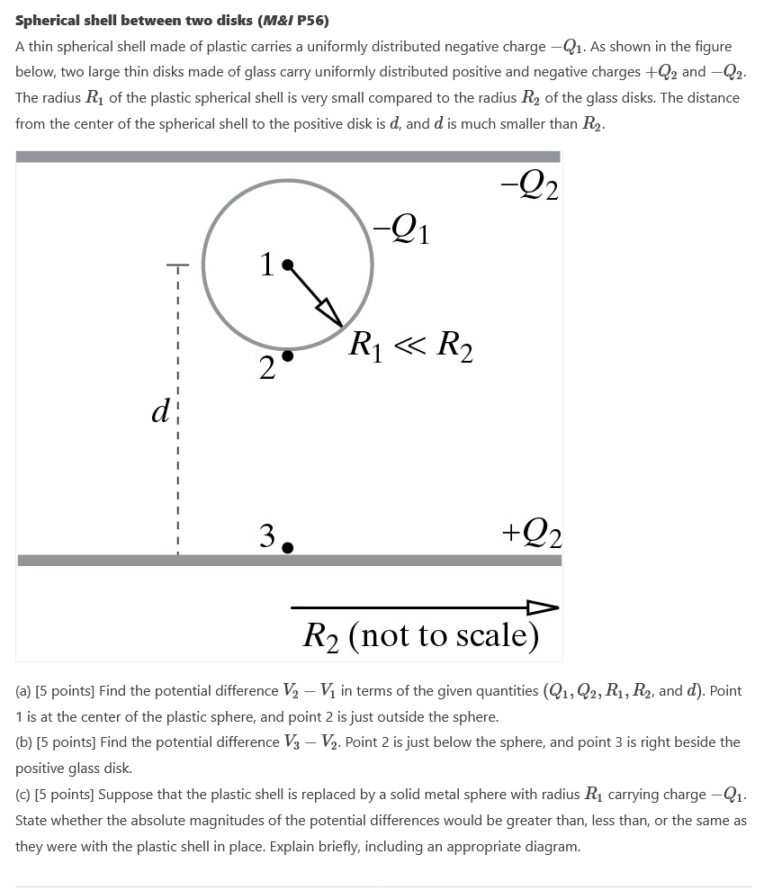 Solved Spherical shell between two disks (M\&I P56) A thin | Chegg.com