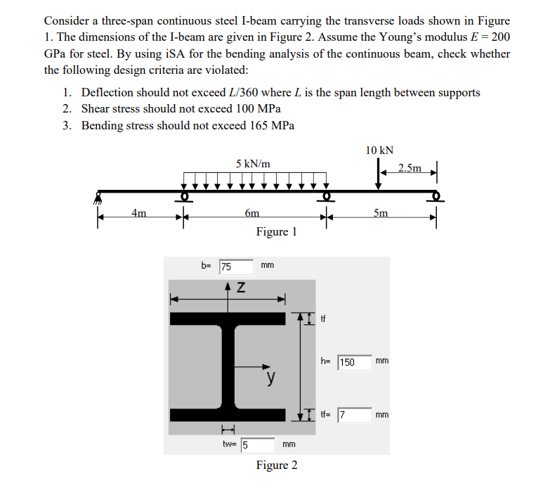 Consider a three-span continuous steel I-beam | Chegg.com