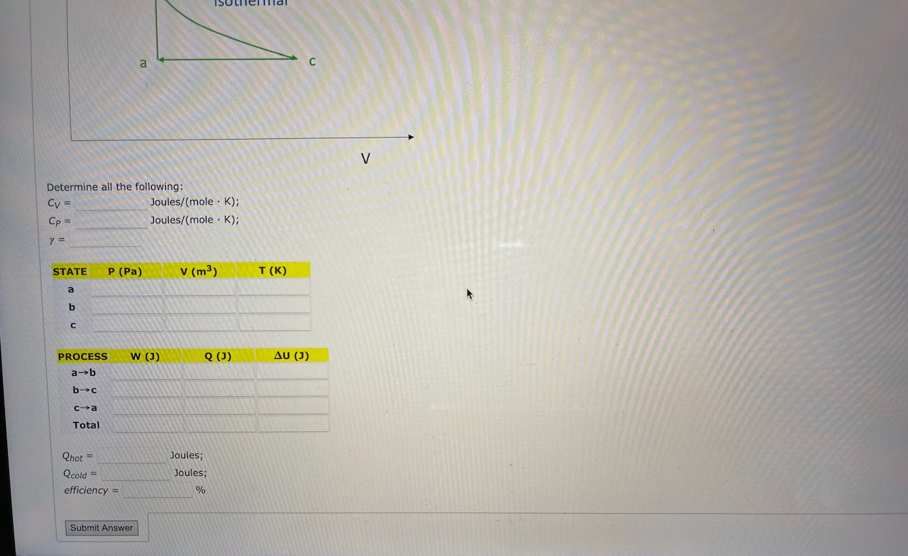 Solved Joules/(mole ⋅K);pressure is Pa=102000 Pascals. | Chegg.com