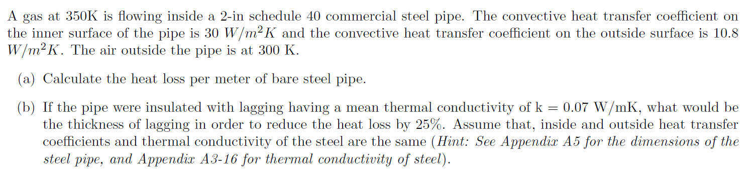 Solved A gas at 350 K is flowing inside a 2 -in schedule 40 | Chegg.com