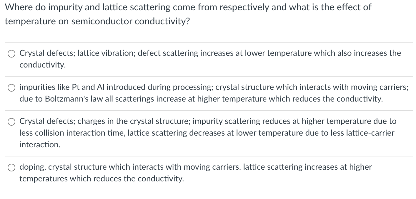Solved Where do impurity and lattice scattering come from | Chegg.com