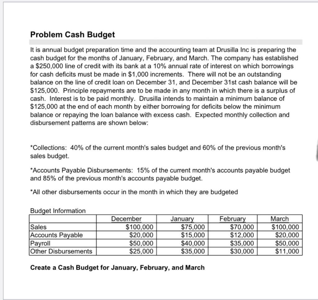 Solved Problem Cash Budget It is annual budget preparation | Chegg.com