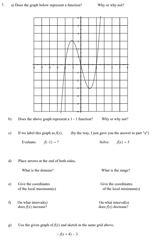 Solved 7. a) Does the graph below represent a function? Why | Chegg.com
