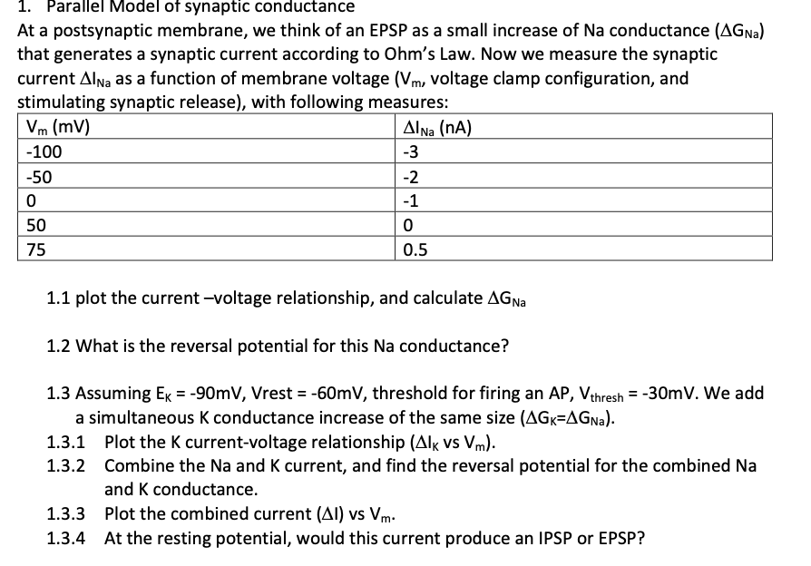 1. Parallel Model of synaptic conductance At a | Chegg.com