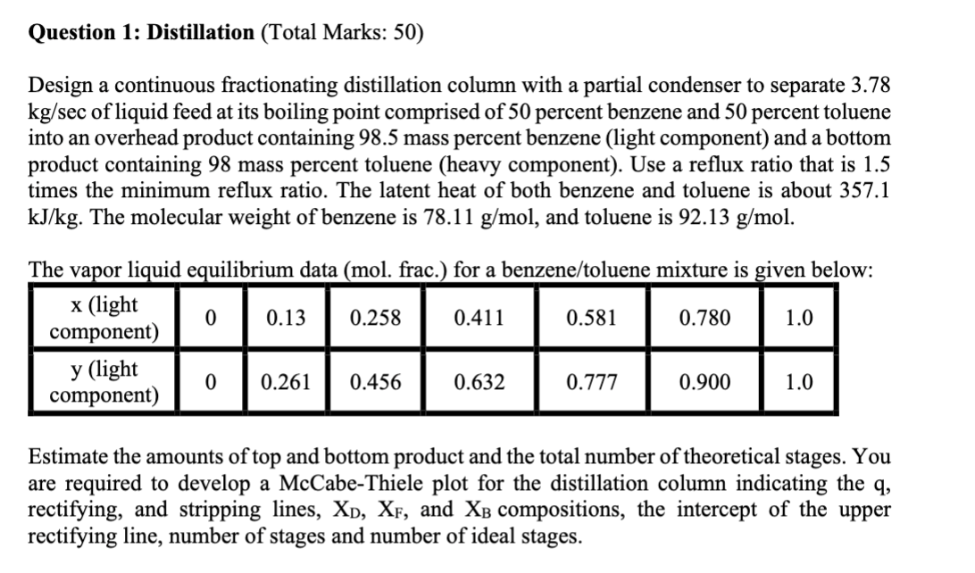 Solved Design a continuous fractionating distillation column | Chegg.com