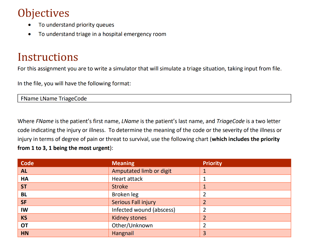Solved Objectives . To understand priority queues To | Chegg.com