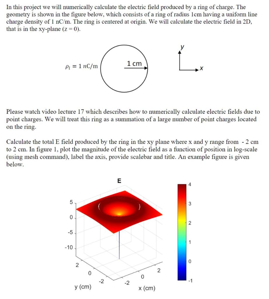 Solved In this project we will numerically calculate the | Chegg.com