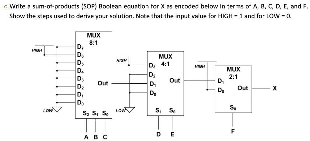 Solved c. Write a sum-of-products (SOP) Boolean equation for | Chegg.com