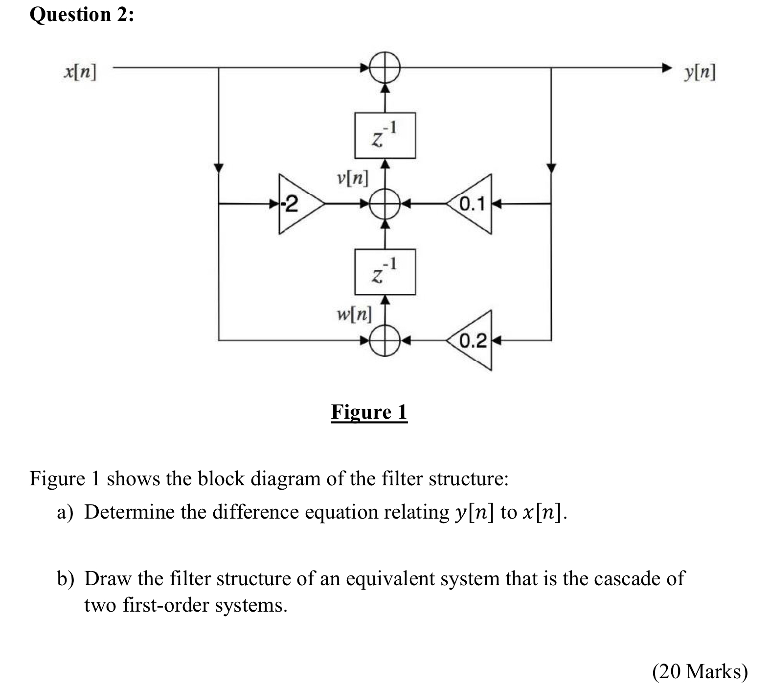 Solved Question 2: Figure 1 Figure 1 shows the block diagram | Chegg.com