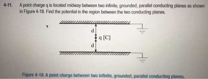 Solved 4-11. A point charge q is located midway between two | Chegg.com