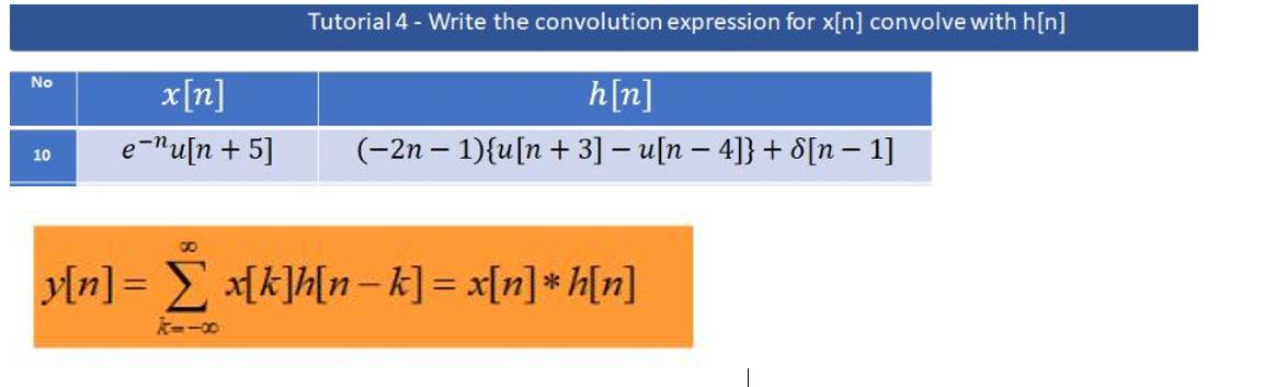 Solved Tutorial 4 - Write the convolution expression for | Chegg.com