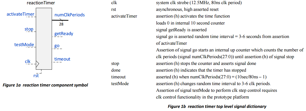 I'm not sure what info you need? Unfortunately this | Chegg.com