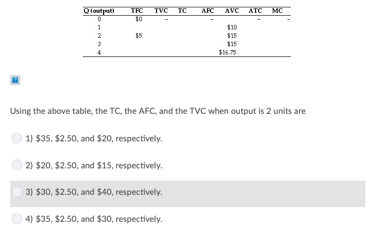 Solved Q (output)TFC TVC TC AFC AVC ATC MC $0 $10 $15 $15 | Chegg.com Solved Q (output)TFC TVC TC AFC AVC ATC MC $0 $10 $15 $15 | Chegg.com